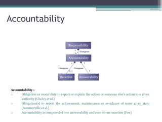 Strengthening Employee’s Responsibility to Enhance Governance of IT ...
