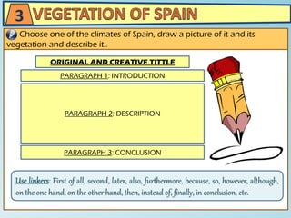 Presentation: Climates and vegetation of spain | PPT