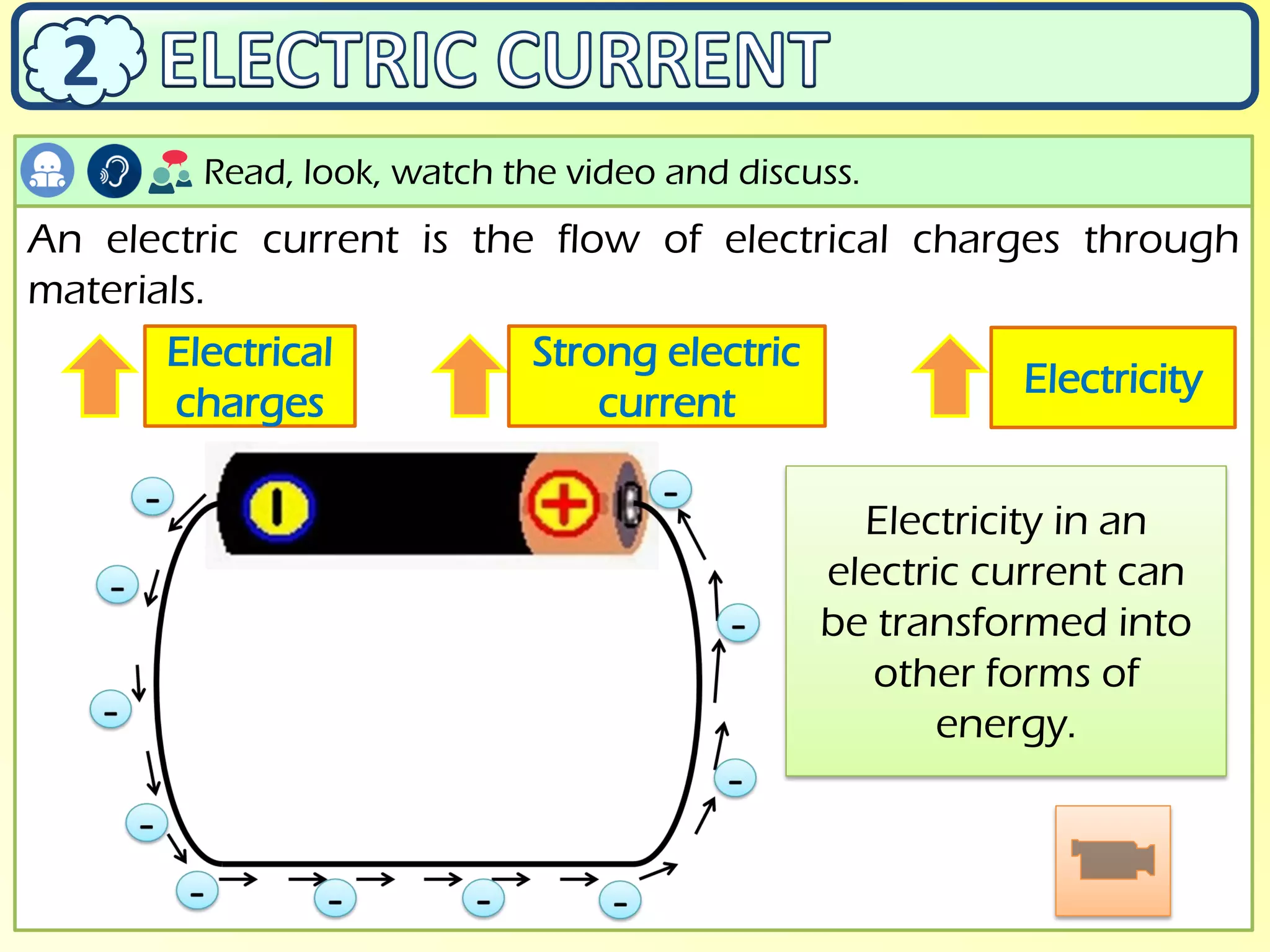 Presentation - Electricity and Magnetism | PDF