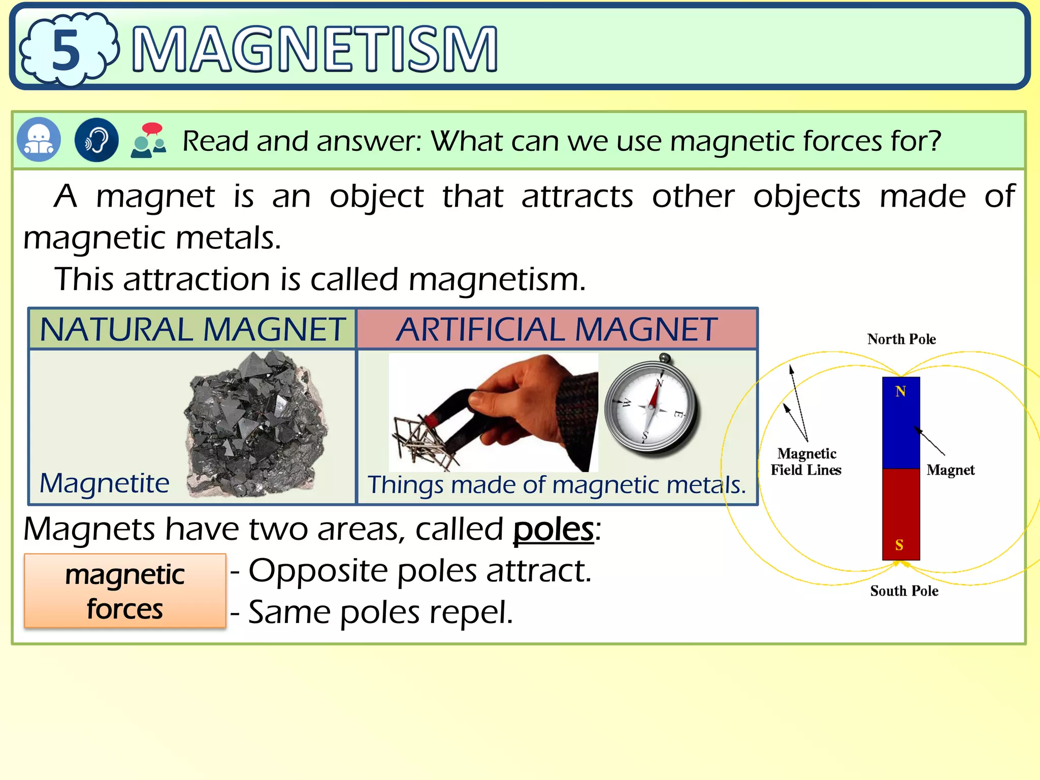 Presentation - Electricity and Magnetism | PDF