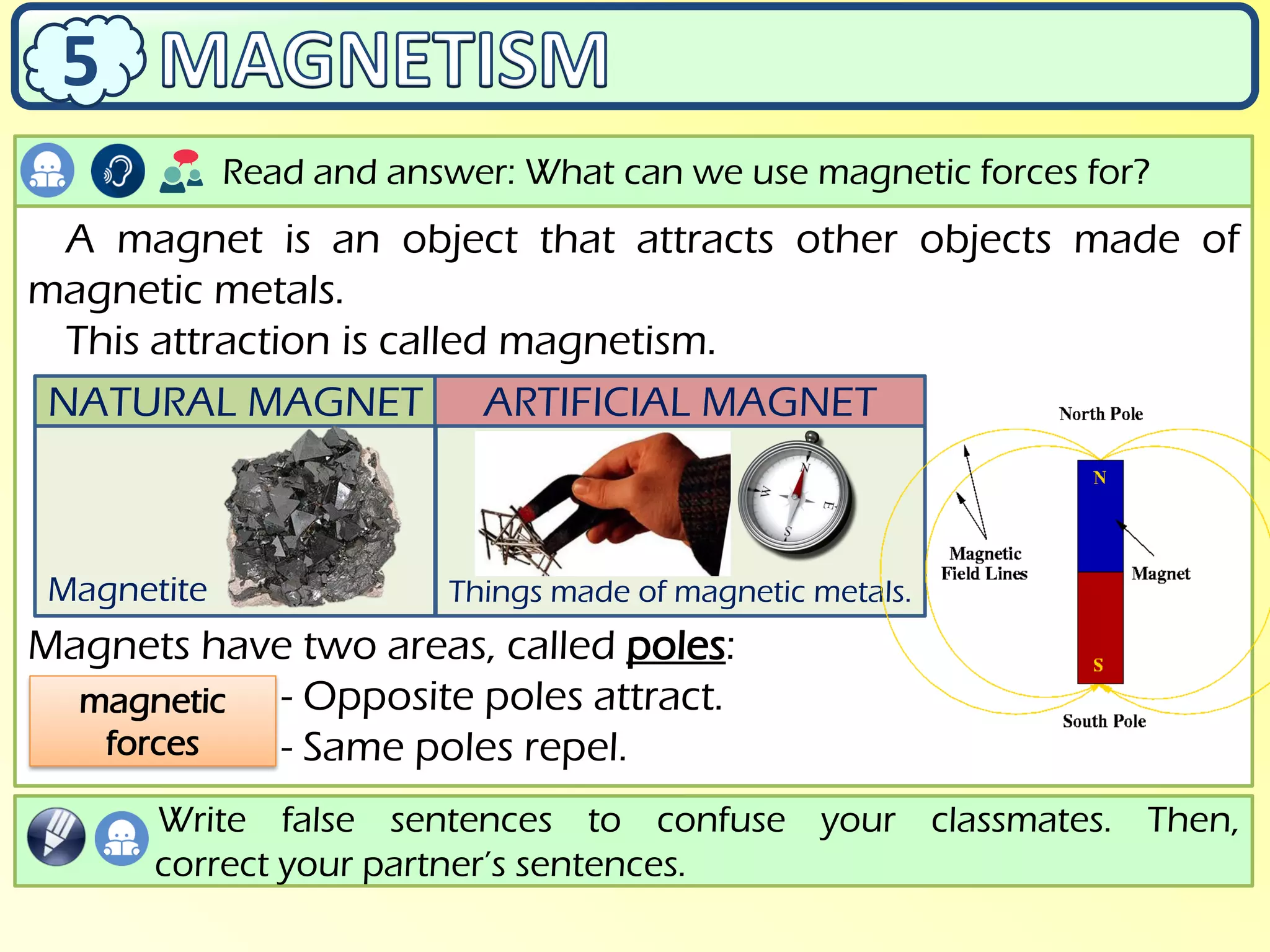 Presentation - Electricity and Magnetism | PDF
