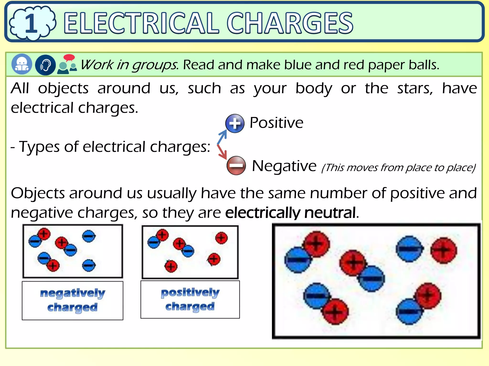 Presentation - Electricity and Magnetism | PDF