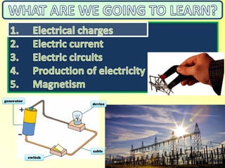 Presentation - Electricity and Magnetism | PDF