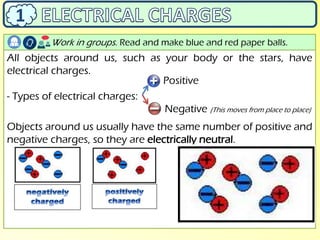 Presentation - Electricity and Magnetism | PDF