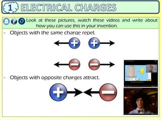 Presentation - Electricity and Magnetism | PDF
