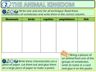 Presentation - The Classification of Living Things | PDF