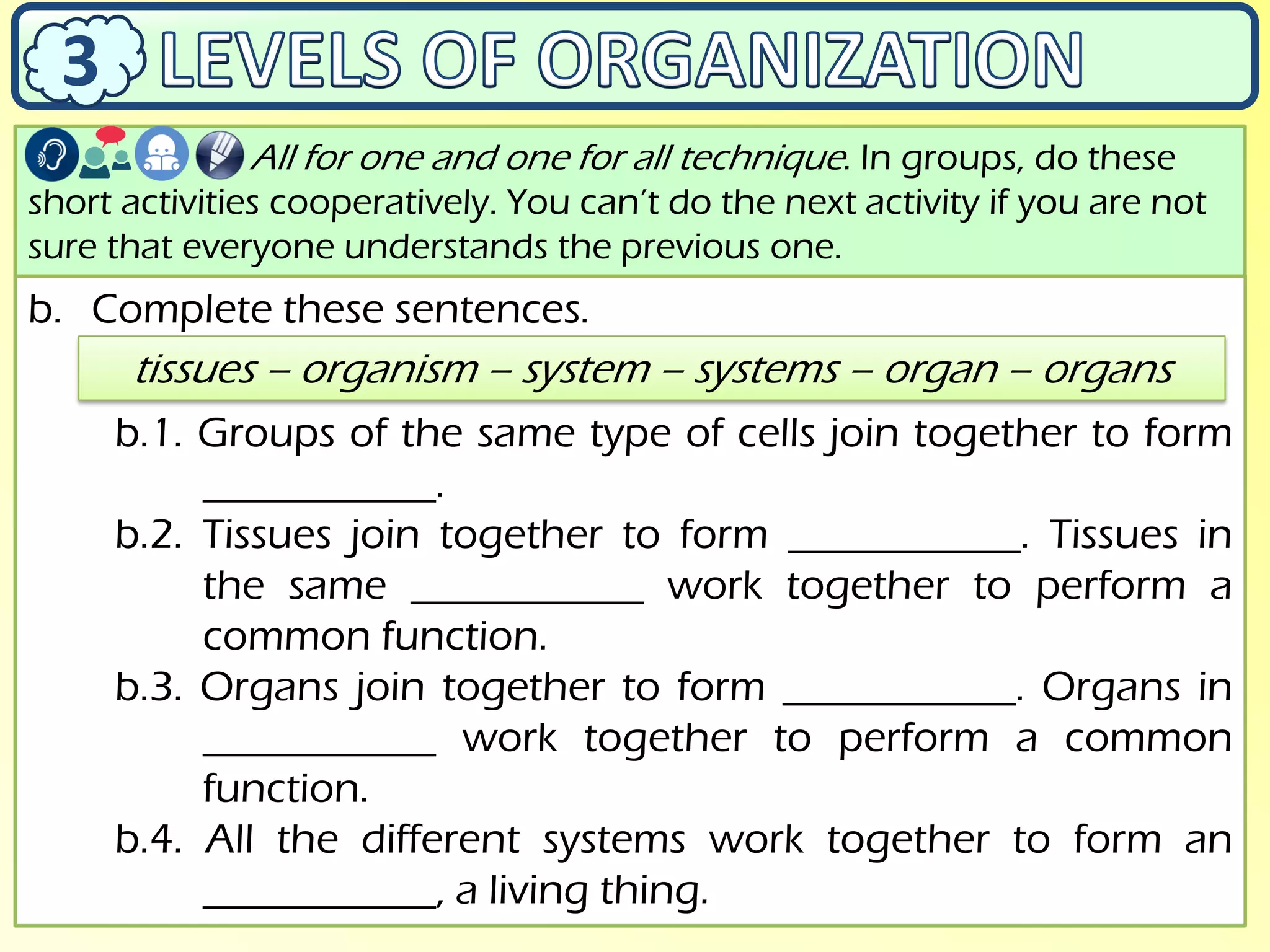 Presentation - The Organization of Living Things | PPT