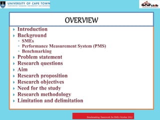 Presentation Wits 4.pptx