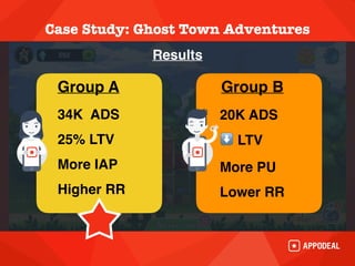 Natalie Portier, Appodeal | PDF