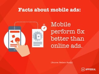 Natalie Portier, Appodeal | PDF