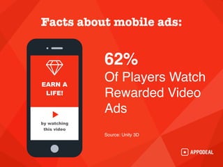 Natalie Portier, Appodeal | PDF