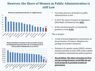 Participation of Women in Public Administration | PDF
