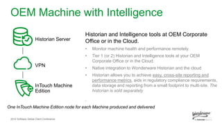 InTouch Machine Edition: Overview | PPTX