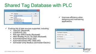 InTouch Machine Edition: Overview | PPT