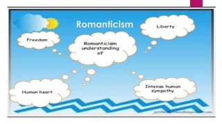 Presentation wordsworth and coleridge | PDF