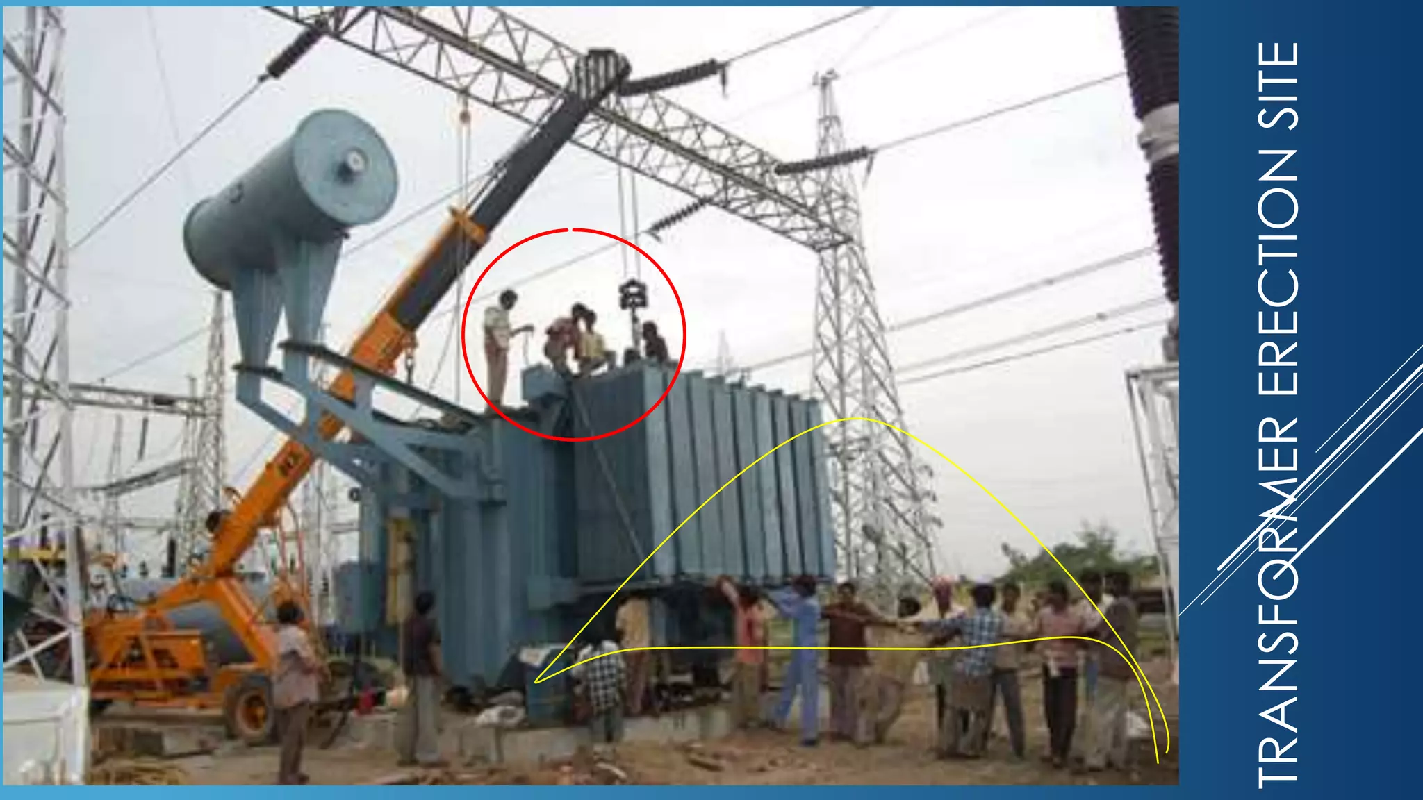 Presentation working at height | PPTX