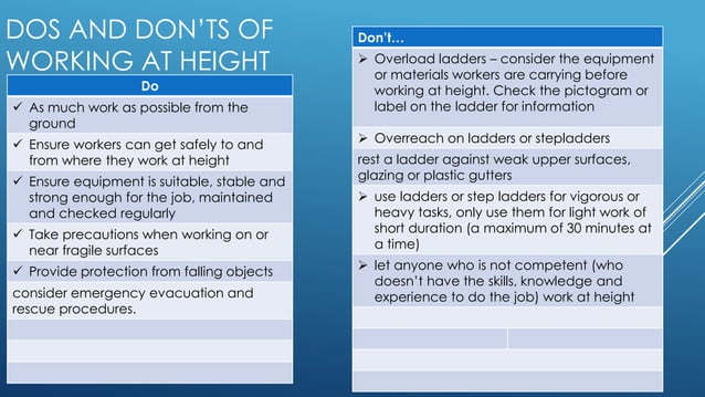 Presentation working at height | PPTX