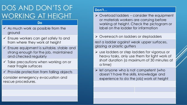 Presentation working at height