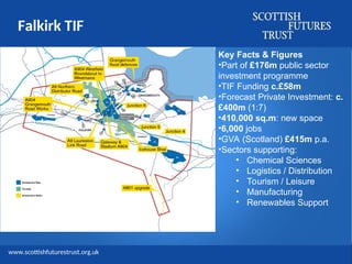 National Development Plan Forum Economic Investment | PPT