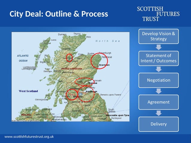 National Development Plan Forum Economic Investment | PPT