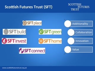 National Development Plan Forum Economic Investment | PPT