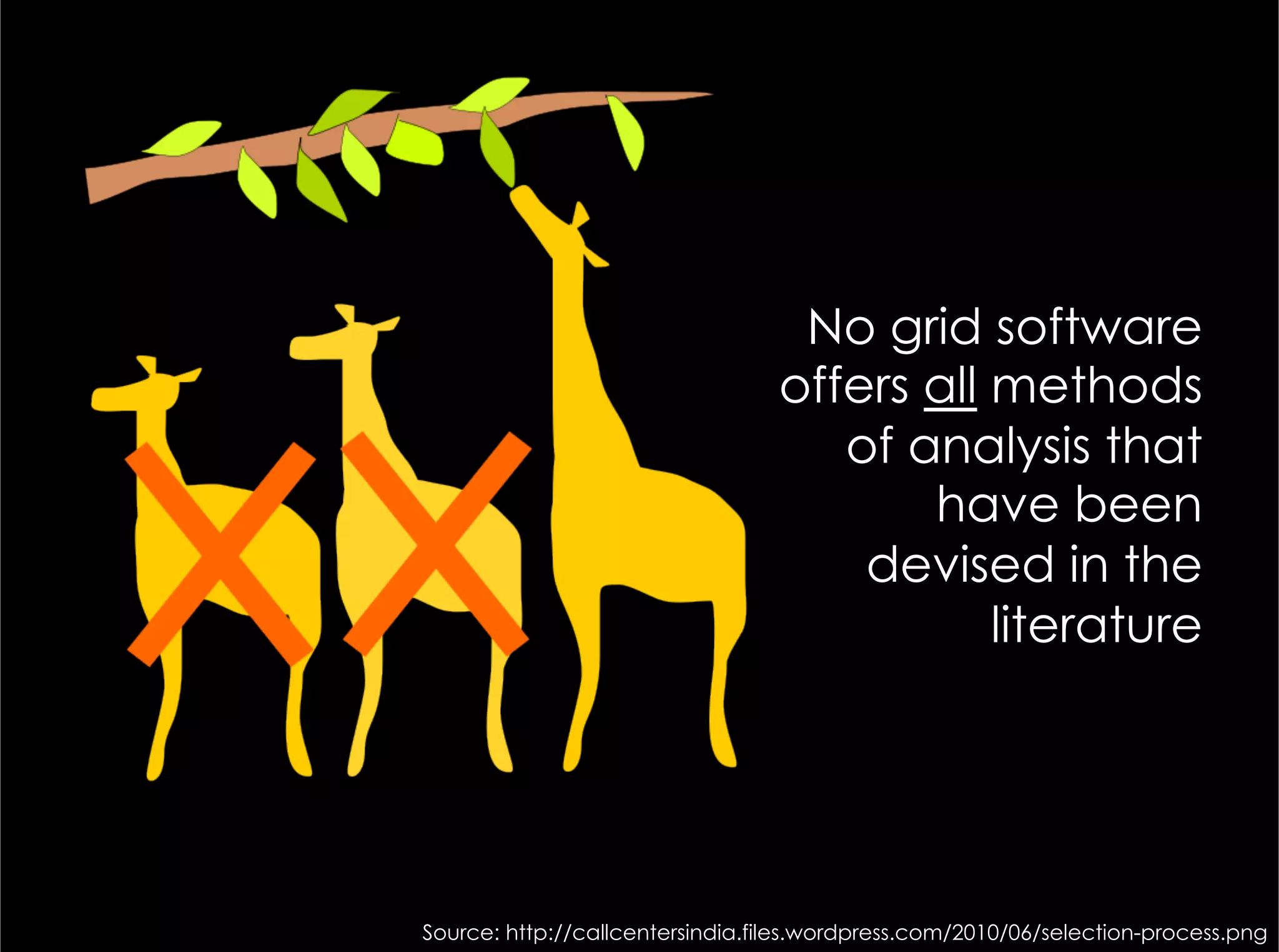 OpenRepGrid and Friends | PPT