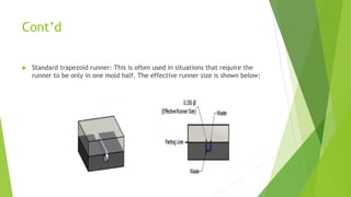 presentation works plastics.pptx for mechanical engineers | PPT
