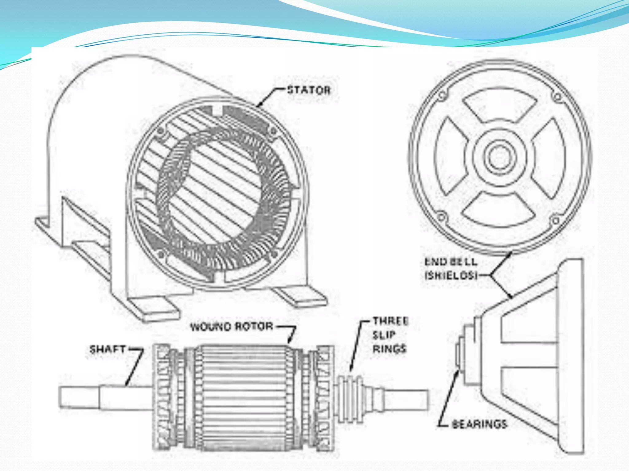 Presentation wound rotor ppt | PPTX