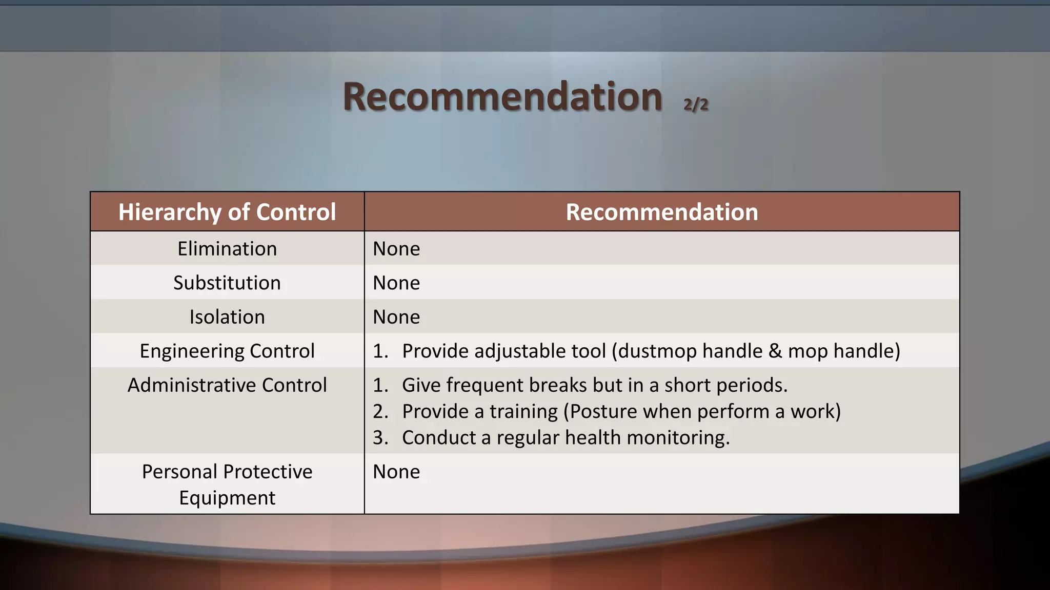 Presentation WPA.pdf