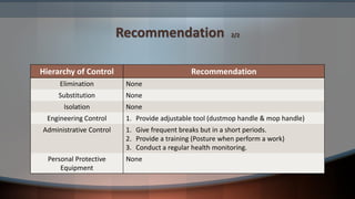 Presentation WPA.pdf