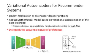 Sequential Variational Autoencoders for Collaborative Filtering | PPT