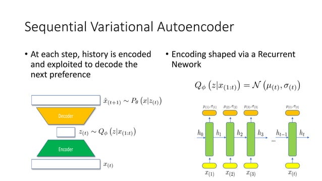 Sequential Variational Autoencoders for Collaborative Filtering | PPT ... Sequential Variational Autoencoders for Collaborative Filtering | PPT ...