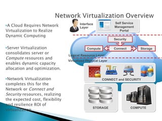 WSTA PRESENTATION | PPT