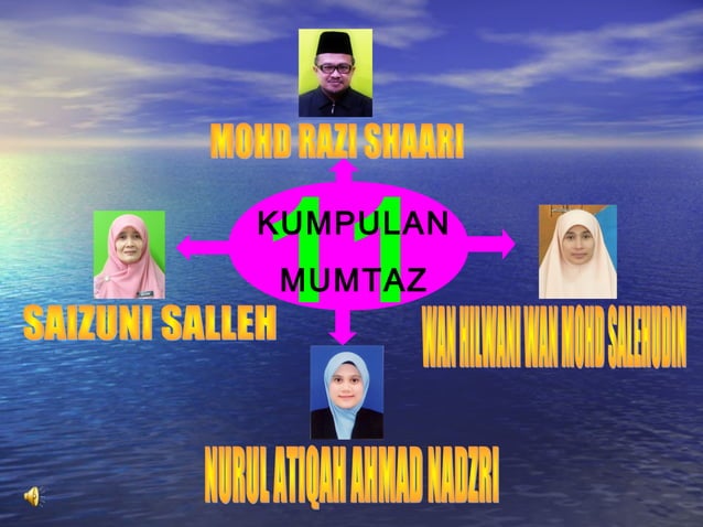 Presentation wuduk | PPT