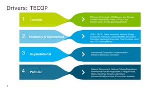 Presentation Nasser Al Mohannadi & Olaf Sleijpen, WUN Congerence 4 ...