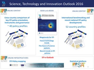 Conference on the knowledge base for research and innovation policy by ...