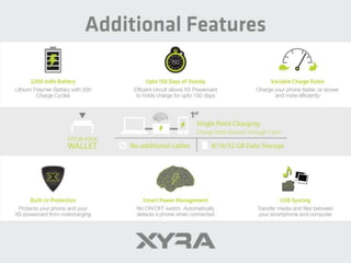Presentation XS powercard | PPTX