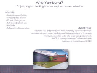 Industrial Park Yamburg Presentation | PPT