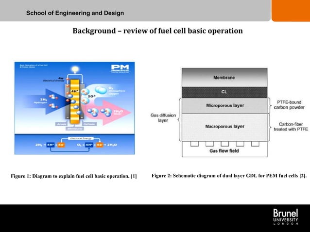 Influence of Design Anode and Cathode Channel on (PEMFC) Fuel Cell Performance | PPT