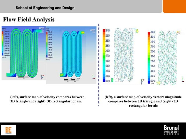 Influence of Design Anode and Cathode Channel on (PEMFC) Fuel Cell Performance | PPT