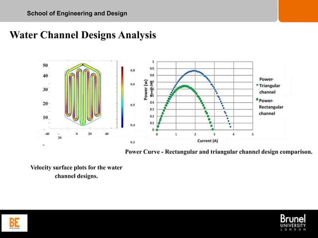 Influence of Design Anode and Cathode Channel on (PEMFC) Fuel Cell Performance | PPT