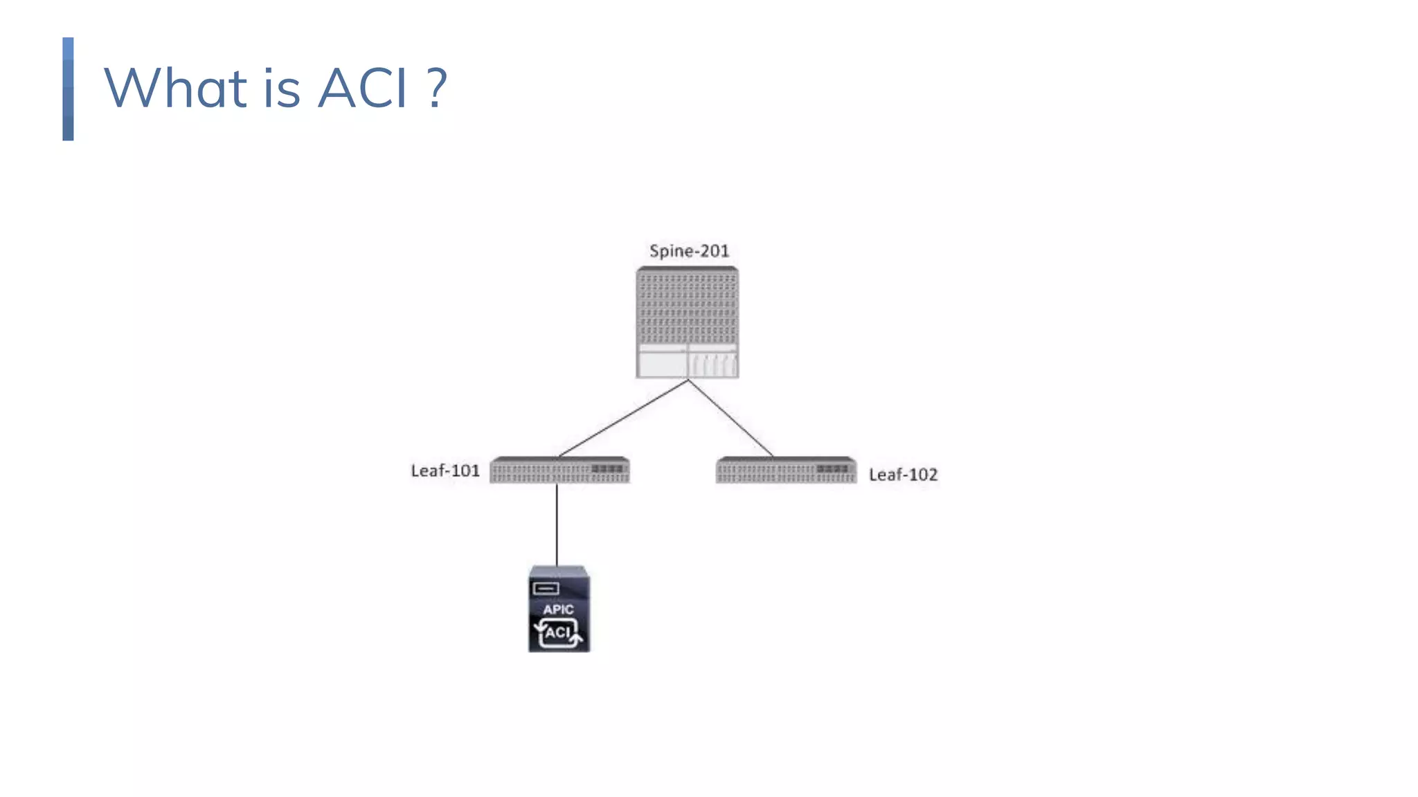how to simulate ACI | PPT | Free Download