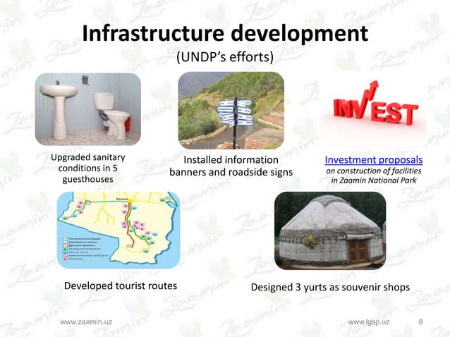 Presentation Zaamin_new | PPTX