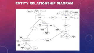 Software engineering ( UML diagrams ) | PPTX | Computer Software and Applications | Computing