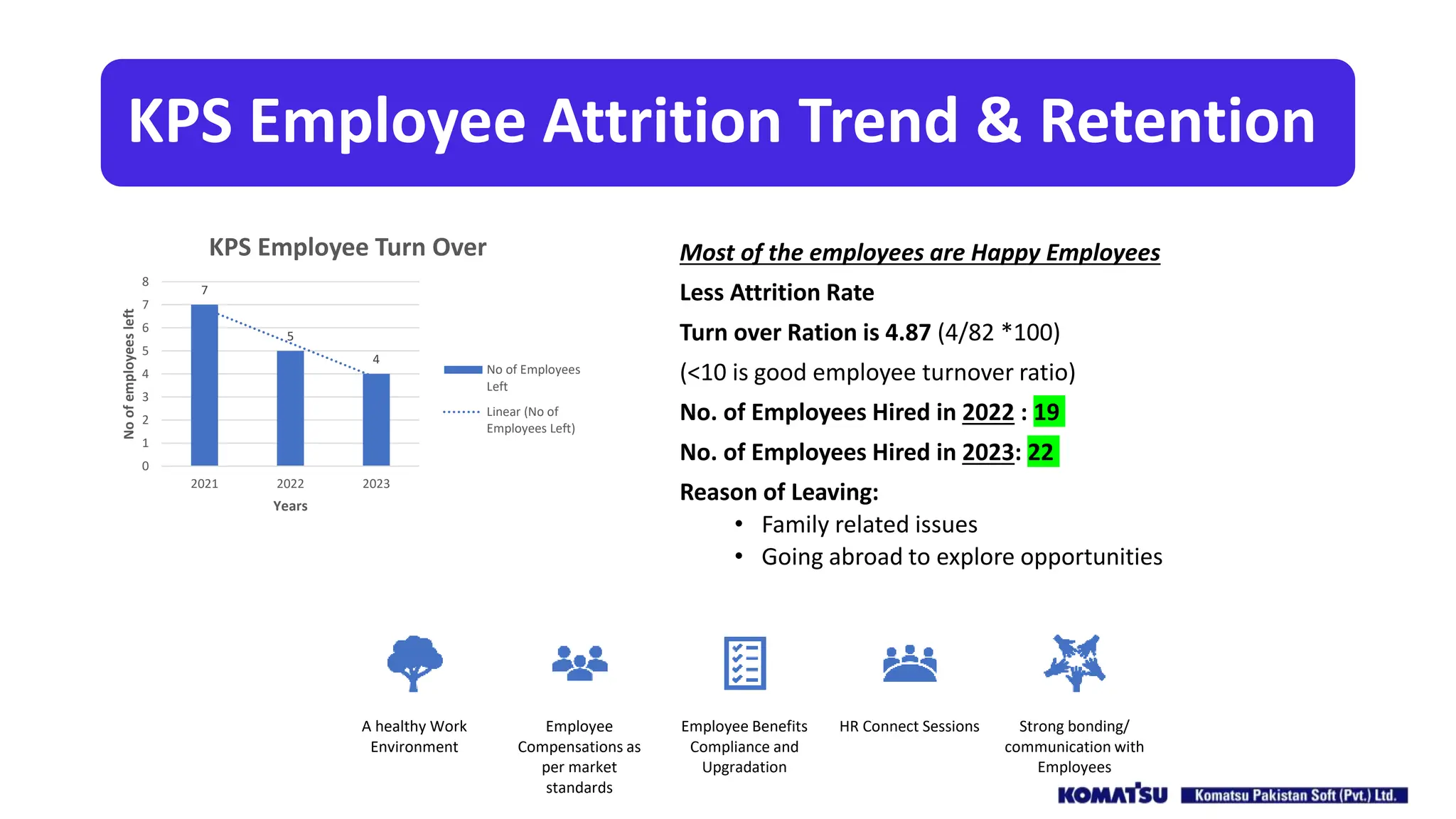 Presentationzeeni.pptx