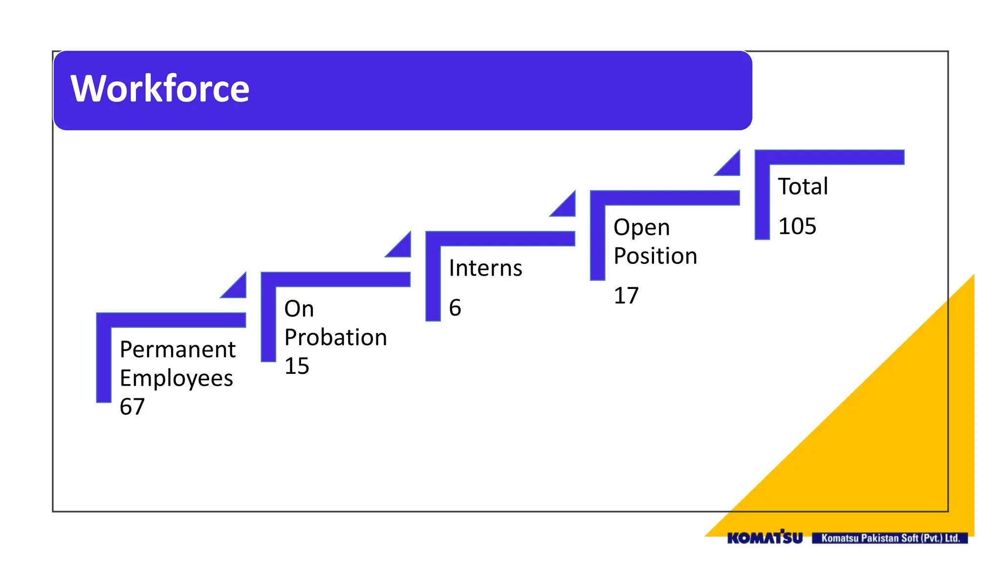 Presentationzeeni.pptx