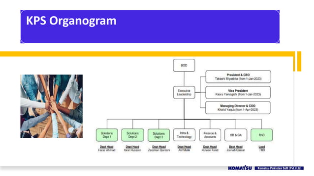 Presentationzeeni.pptx