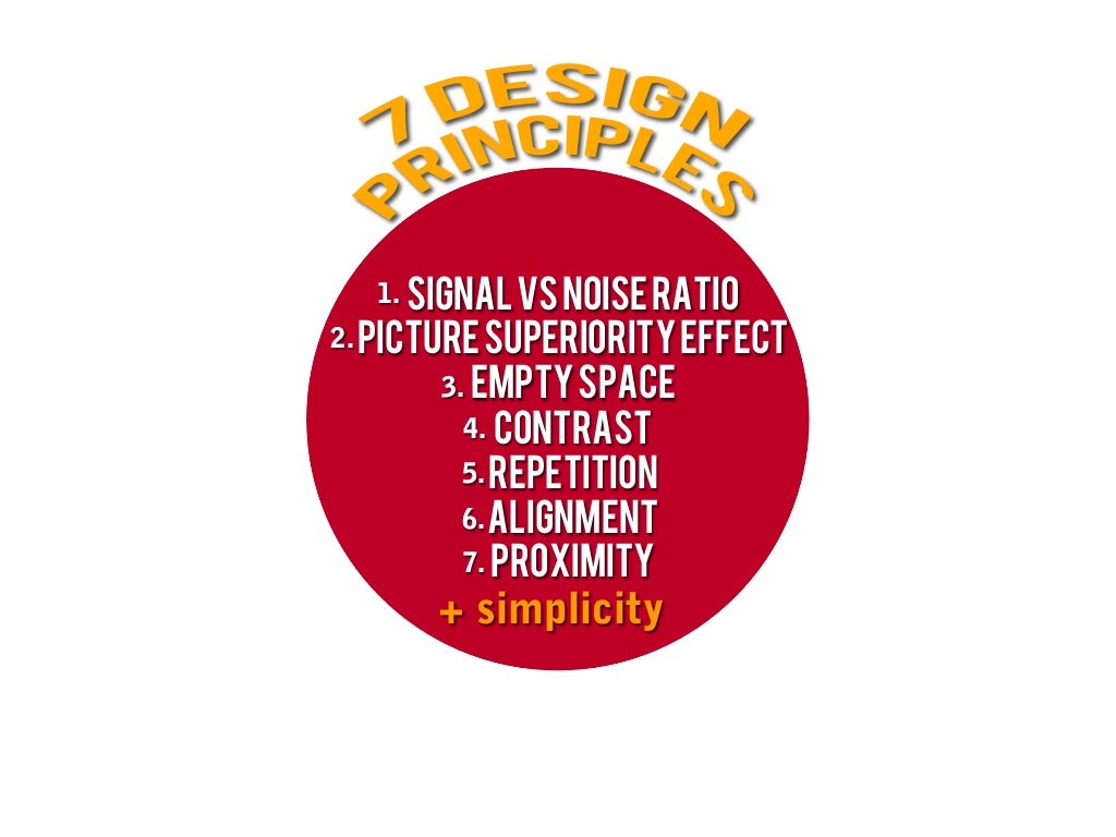 7 Design Principles in Creating a PPT