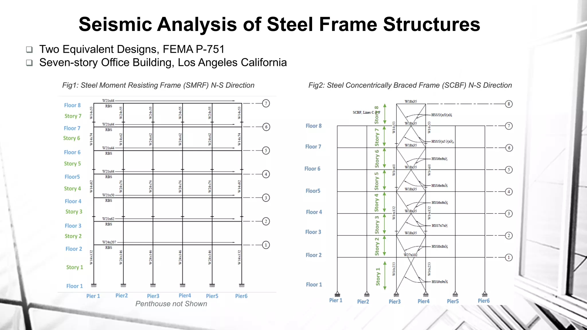 Residual fire resistance of steel frames assessed using a multi-hazard ...