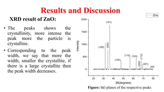 Presentation ZnO (Final).pptx